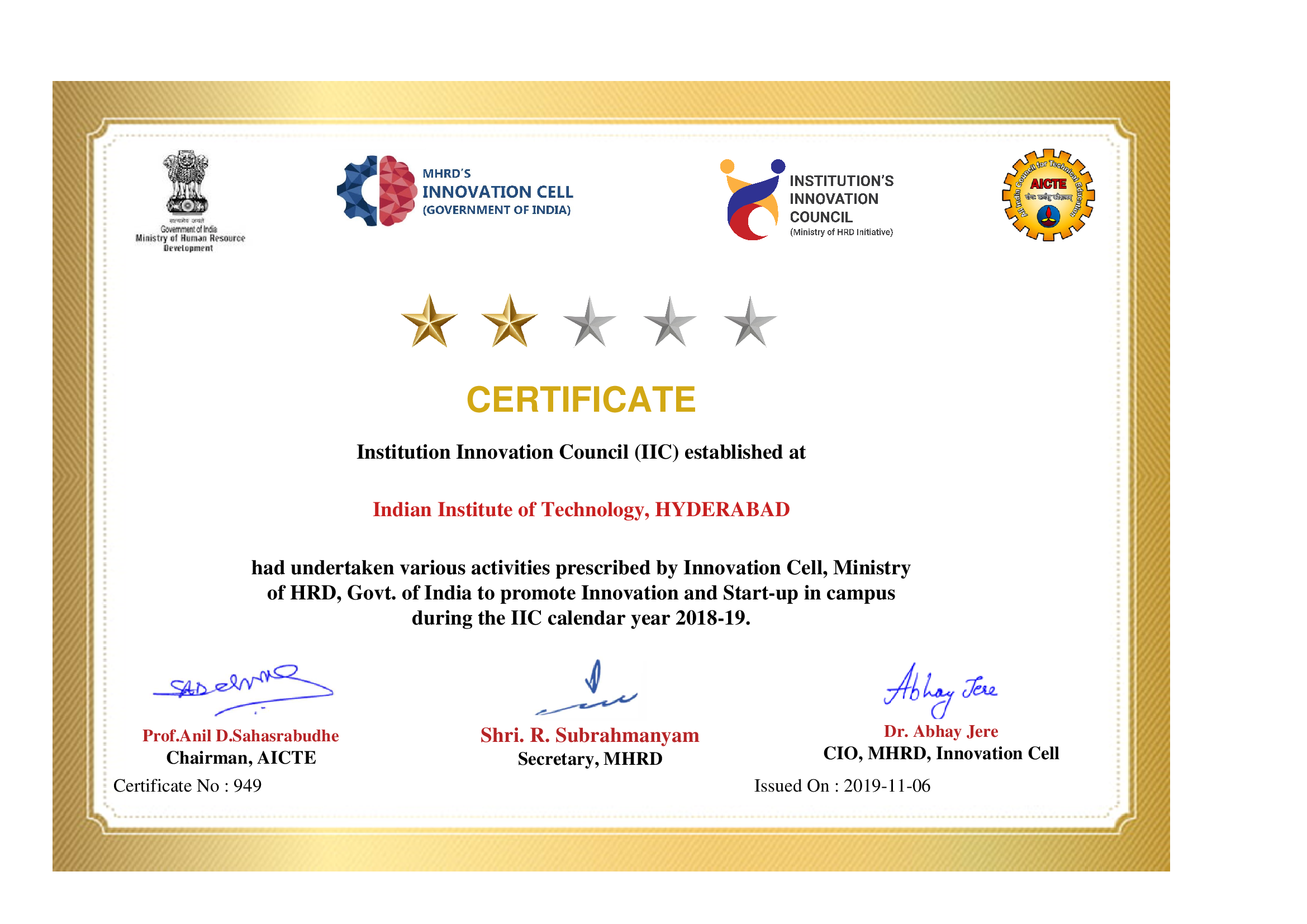 Home| IIC | IIT Hyderabad